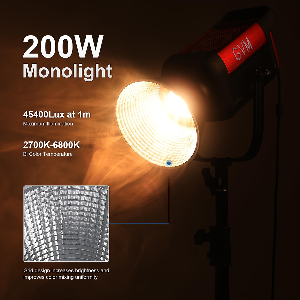 GVM 200W LED Video Light with Softbox, SD200B Photography Lighting Kit with Bluetooth Mesh Network/DMX Control, 2700K-6800K Studio Light Continuous Lighting Kit, 45400lux/1m, 12 Scene Effects