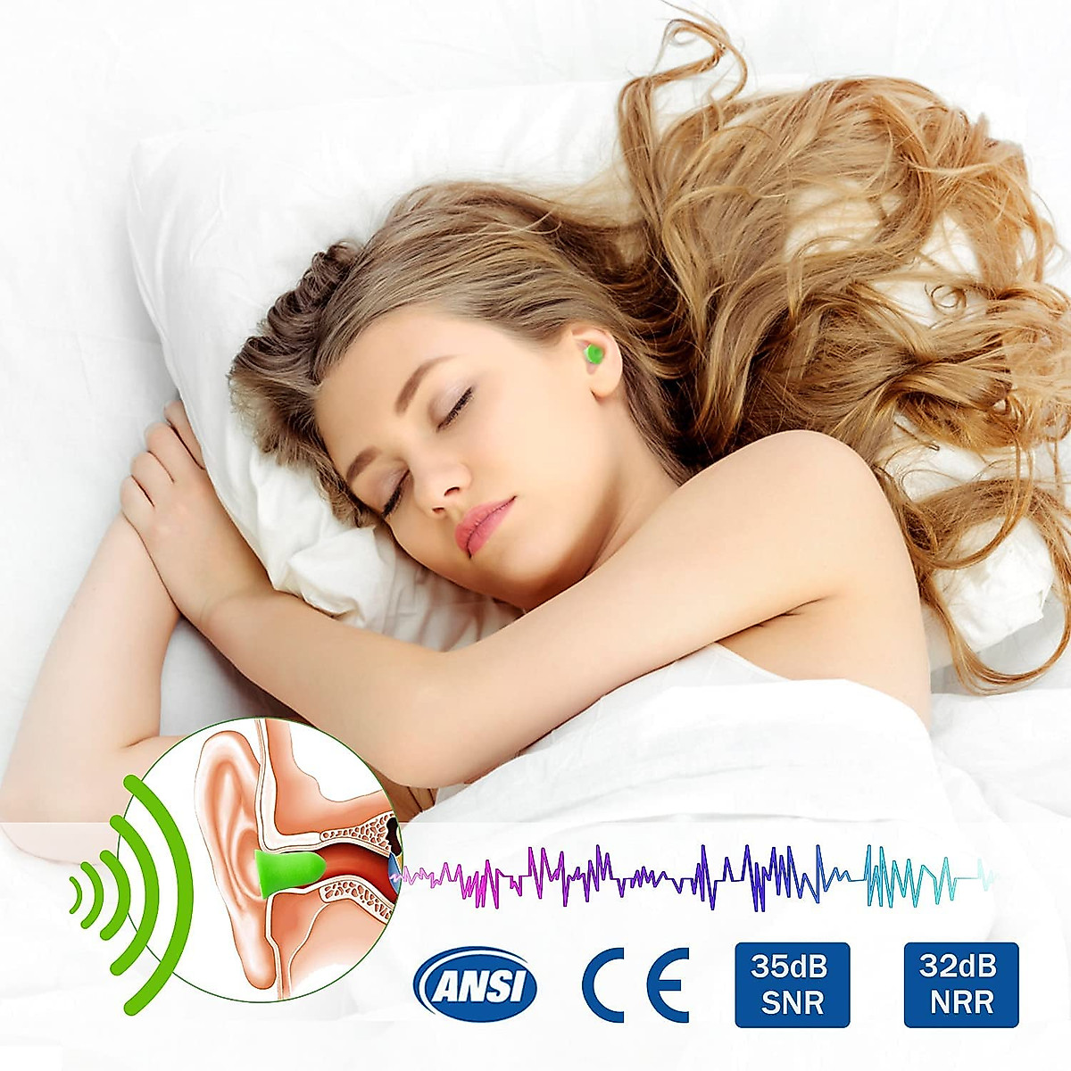 60Pair Ultra Soft Foam Earplugs, 35dB Ear Plugs for Sleeping Noise Cancelling, Earplugs Sound Blocking Sleeping, Foam Ear Plugs for Shooting, Travel