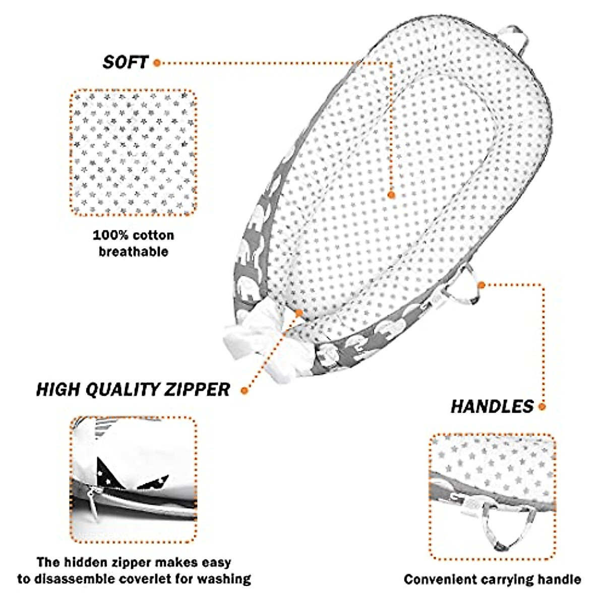 HOUSEYUAN Infant Baby Lounger Replaceable Cover co-Sleeping Newborn Baby Nest Backup Cover Breathable Machine Washable (Elephant)