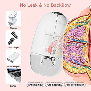 Breast Pump Hands Free, 1600Mah Battery Portable Breast Pump with 4 Modes & 9 Levels, Pumply Wearable Electric Breast Pump with Low Noise and 16/18/20/22/24mm Flanges (Double) (2 Pack)