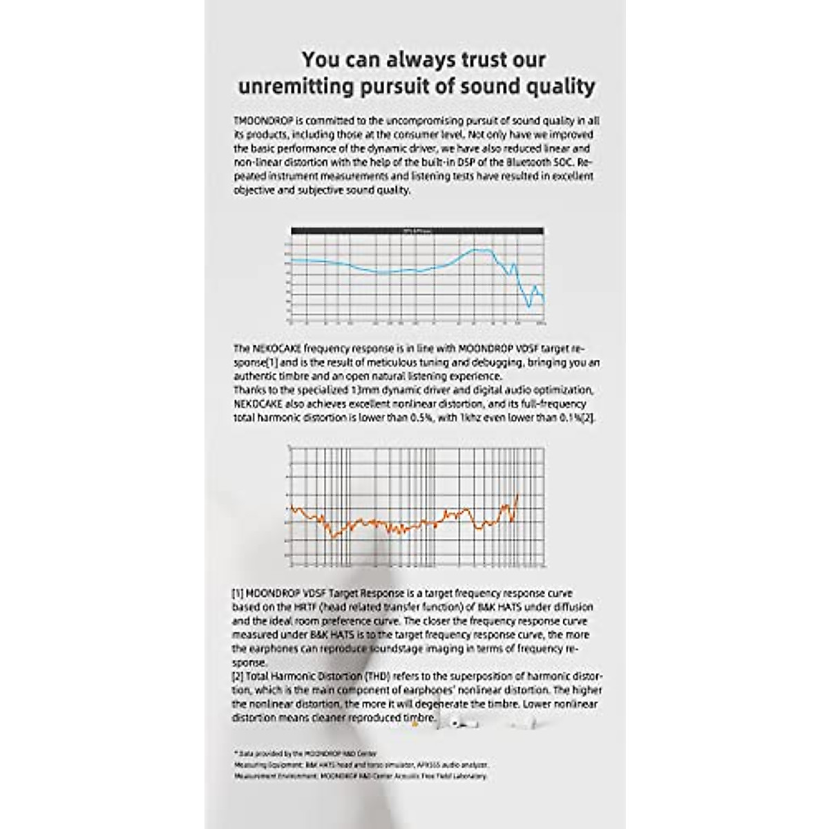 Moondrop NEKOCAKE TWS Touch Optimized 13mm Dynamic Driver Bluetooth ANC True Wireless Earphone