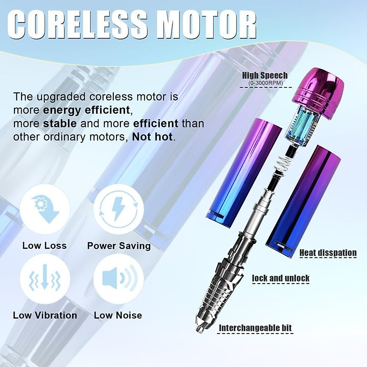 Electric Professional Nail Drill 35000 RPM,Electric Nail File Efile Machine Set,Rechargeable Acrylic Nail Tool Kit,Manicure Pedicure Gel Grinder Polish for Home Salon Teach(Sunset Blue)