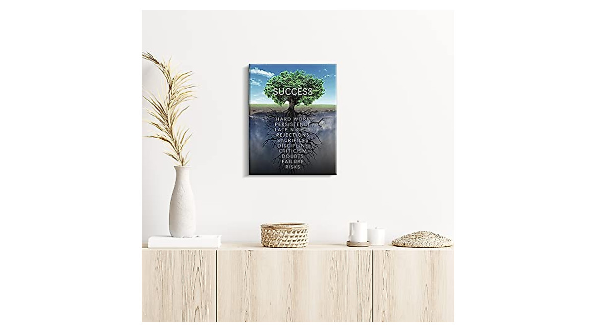 Inspirational Wall Art: Motivational Canvas Decor for Home