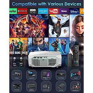 YOWHICK Projector with 5G WiFi Bluetooth, Native 1080P 10000 Lumen HD Outdoor Video Projector Support 4K, Home Theater Movie Projector Compatible with HDMI, VGA, USB, Laptop, iOS Android Phone, White