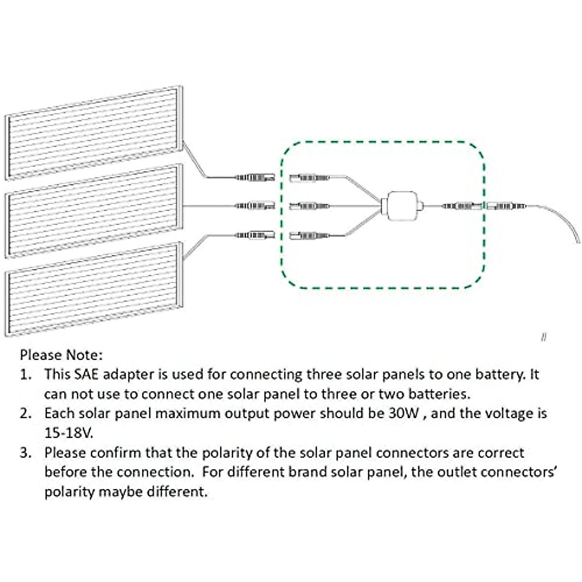 Sunway Solar Panel Connectors,Extension Cable Connect 3 Solar Panels to 12V Battery with Two SAE Polarity Reverse Adapters for 12Volt Solar Charger,Solar Maintainer and Solar Charging Kits