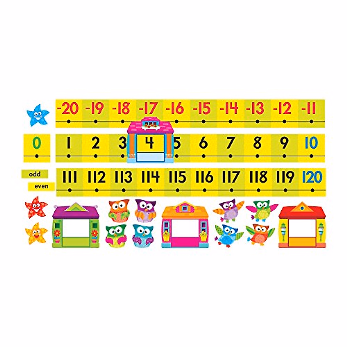 TREND enterprises, Inc. Owl-Stars! Number Line -20 to 120 Bulletin Bd. Set