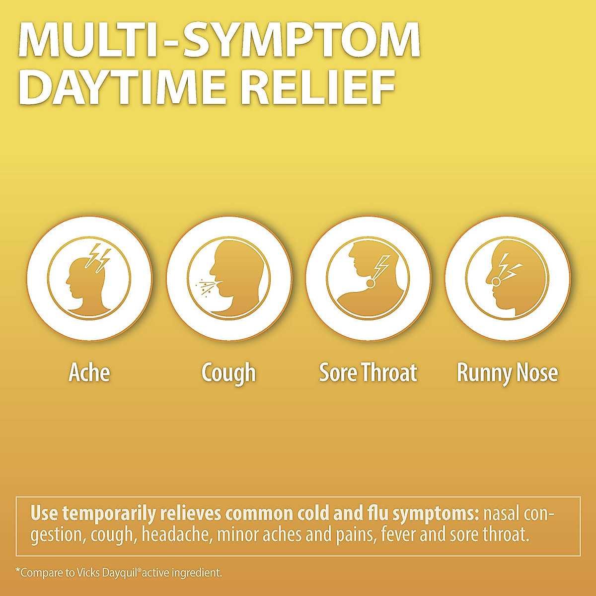 HealthA2Z® Daytime | Cold & Flu Medicine | Powerful Multi-Symptom Daytime(20 Softgels) (Daytime Cold & Flu Medicine (20 Count Pack of 1))