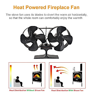 BAISHARK Wood Stove Fan, Heat Powered Stove Fan, Fireplace Fan with Magnetic Surface Thermometer, Eco Stove Fan for Wood Burner/Burning/Log Burning, Double Motors, 8 Blades