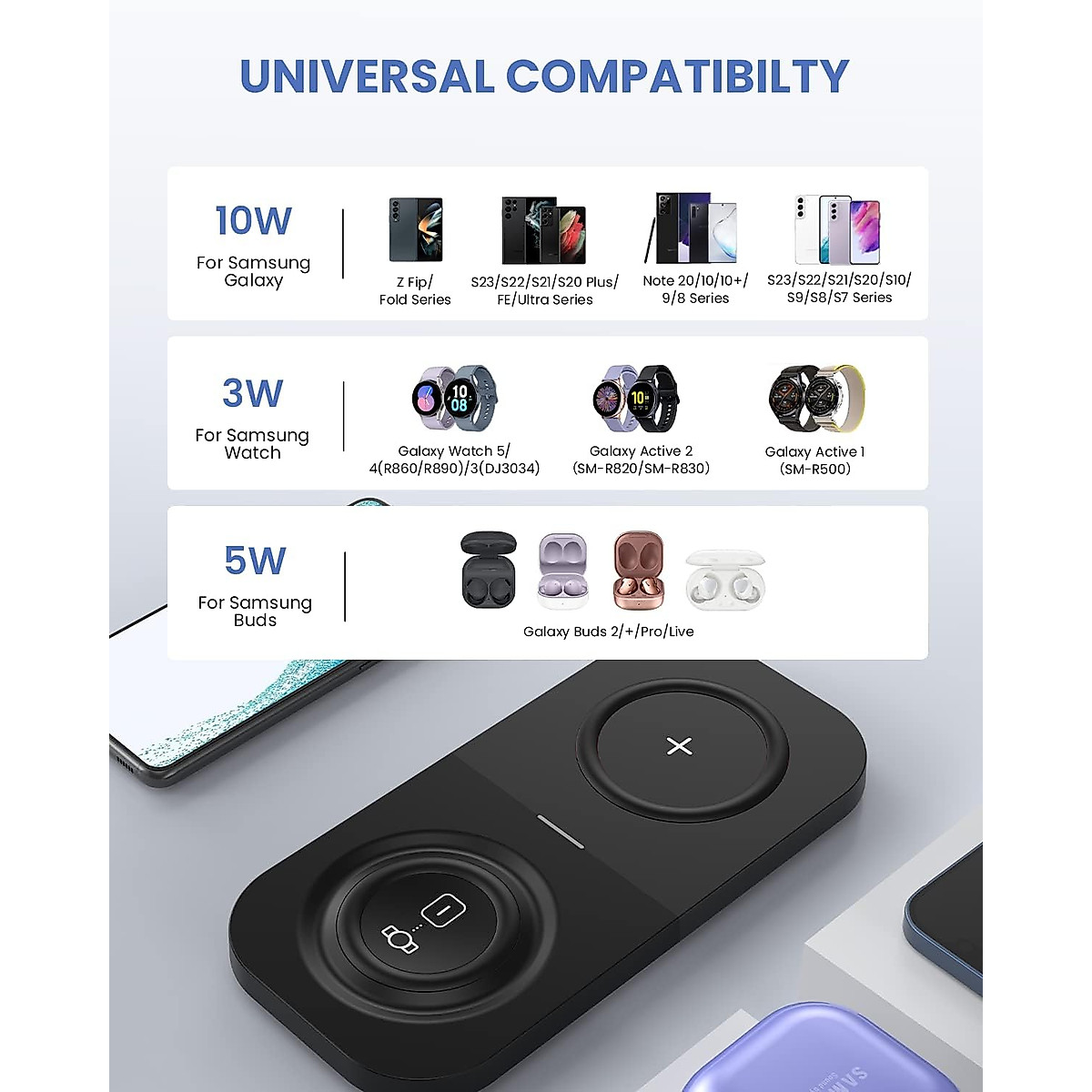 JoyGeek Dual Wireless Charger for Samsung Multiple Devices, 2 in 1 Wireless Charging Pad for Samsung Galaxy Watch 5/4/3, Galaxy S23/S22/S21/S20/S10/Note20/10, Active 2/1, Galaxy Buds 2/+/Pro/Live