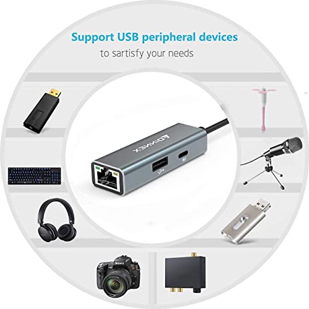 FOINNEX Lighting to Ethernet Adapter, 3 in 1 RJ45 Connector, Apple LAN Network Adapter with USB OTG and Charge Port, Plug and Play with100 Mbps Network Compatible with iPhone/iPad/iPod (1.6FT)