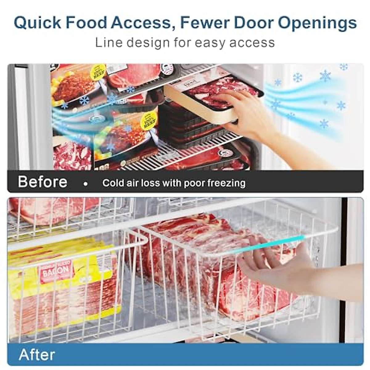 iSPECLE Upright Freezer Organizer Bins - 6 Pack Medium Stand up Freezer Baskets for 14 to 15.5 cu.ft Freezer, Easily Sort and Get Food, Air Circulation Stop Food Sliding out from Freezer, White