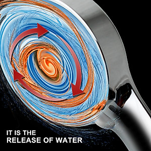 HO2ME High Pressure Handheld Shower Head with Powerful Shower Spray against Low Pressure Water Supply Pipeline, Multi-functions, w/ 79 inch Hose, Bracket, Flow Regulator, Chrome Finish