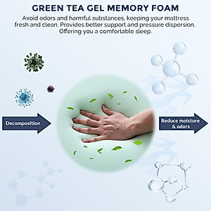 IULULU Twin Size Mattress in a Box, 6 Inch Gel Memory Foam Mattress for Kids Breathable Bamboo Cover Mattress for Bunk Bed, Trundle Bed, CertiPUR-US Certified, Made in USA,White and Green