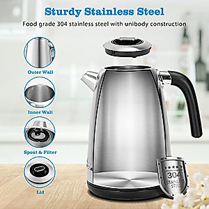 Taylor Swoden 1.7L Electric Tea Kettle Stainless Steel BPA Free+Programmable Coffee Maker
