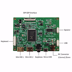 VSDISPLAY 12.6" NV126B5M-N41 12.6inch 1920X515 LCD Screen Work with 2 HD-MI Mini LCD Controller VS-RTD2556HM-V1
