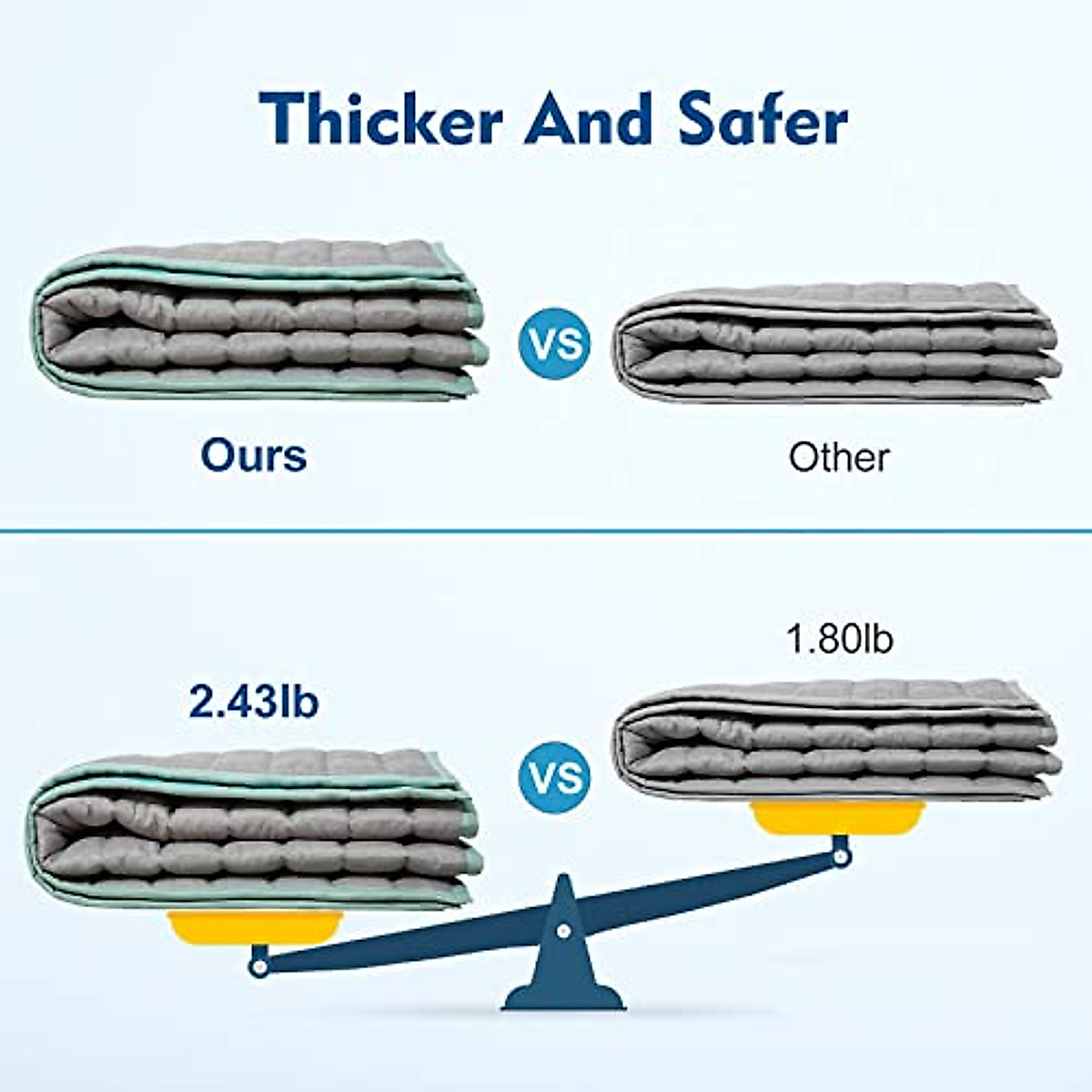 Artotok Baby Play Mat,Baby Foam Floor Play Mats,50 x 50 Baby Play Gym Babies Playmat for TODALE and LIAMST Baby Playpen