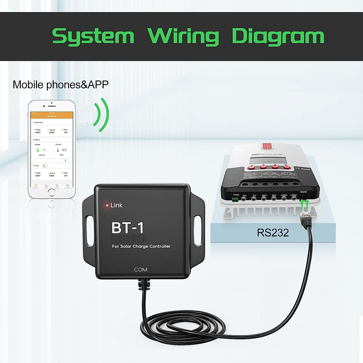 BT-1 Wireless Module RJ12 Communication Port for MPPT Solar Charge Controllers 20A/30A/40A, cooperates with Mobile Phone APP to Realize, Parameter Setting, and Data Viewing of The System, RS232