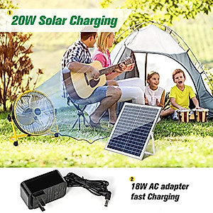 blessny 14 Inch Rechargeable Floor Fan Solar Powered, 15000mAh battery Portable Cordless Floor Fan with 12 Speeds Metal Blades for Outdoor, Camping, BBQ, Fishing