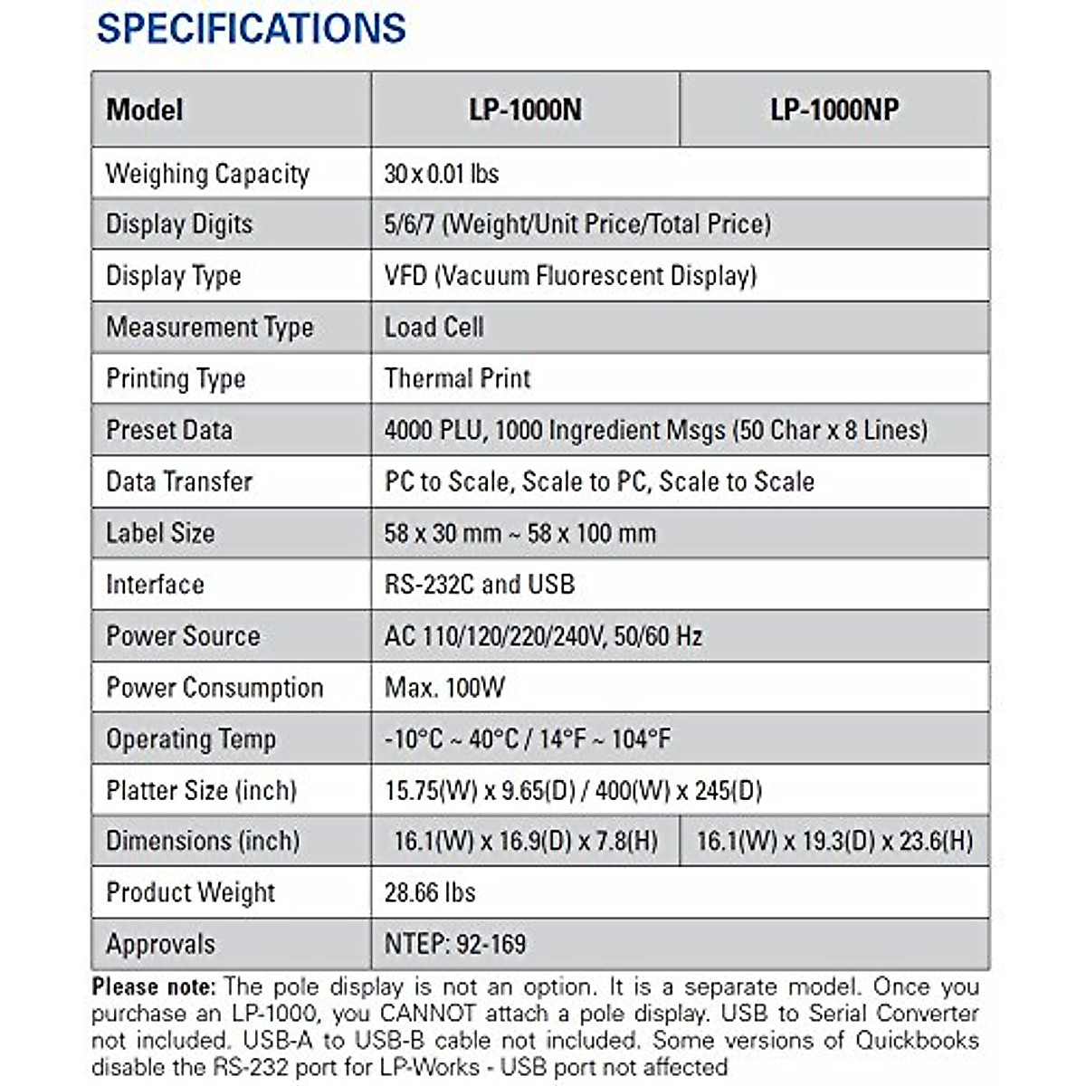 CAS LP1000N Label Printing Scale, 30lbs Capacity, 0.01lbs Readability