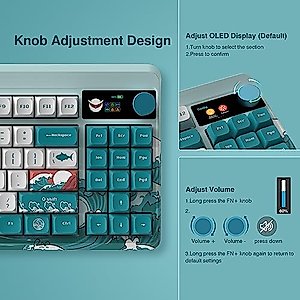 Womier Retro 75% Gaming Keyboard with OLED Display&Knob, M87 Pro Bluetooth 5.1/2.4GHz /USB-C Wireless Mechanical Keyboard with Hot-Swappable Custom Switch, Compact RGB Keyboard (Coral Sea)