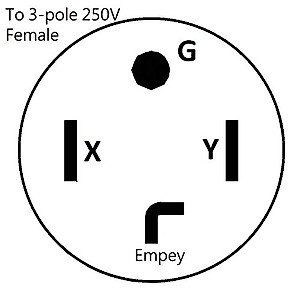 Parkworld 61209Y Adapter Cord NEMA 14-30P to 5-20R (T-Blade Also to 5-15R), 20amp 1.5 Feet (Output 250V for EV)