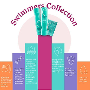 Malibu C Swimmers Wellness Collection - Swimmers Shampoo and Conditioner Set + Hair Mask Packets - Moisturizing, Shine Restoring Hair Care Kit - Protects Hair Discoloration from Pool Elements (6 Ct)