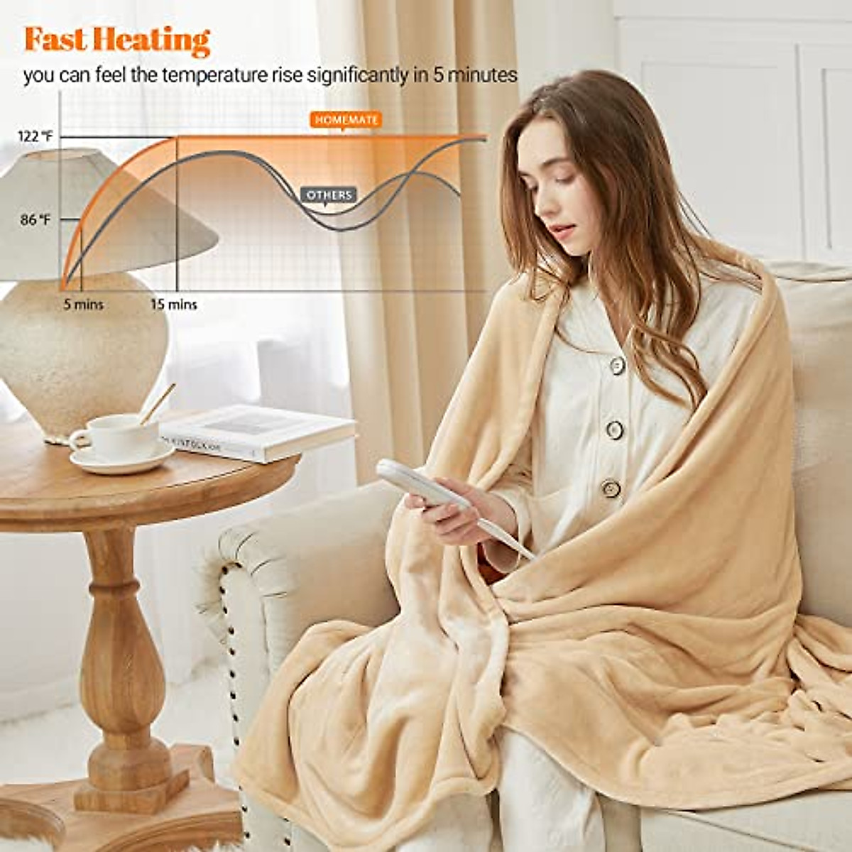 HomeMate Electric Heated Blanket Dual Controller King Size 100"x 90" Beige,5 Heating Levels Fast Heating,10 Hours Auto Off, Heat Blanket Over-Heated Protection Double Soft Flannel,ETL Certified