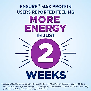 Ensure Max Protein Nutrition Shakes, Variety Pack, With 30g of Protein, 1g of Sugar, Nutrients to Support Immune System Health, High Protein Shake, 11 fl oz, Pack of 8, Liquid