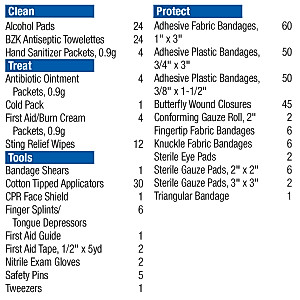 First Aid Only 91268 QuickTreat Dispenser Emergency First Aid Kit for Home, Work and Travel, 352 Pieces