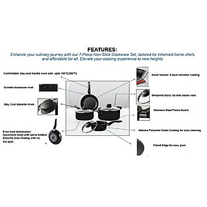 Deahun Mainstays 7 Piece Non-Stick Cookware Set Aluminium Mint, Dishwasher Safe (Black)