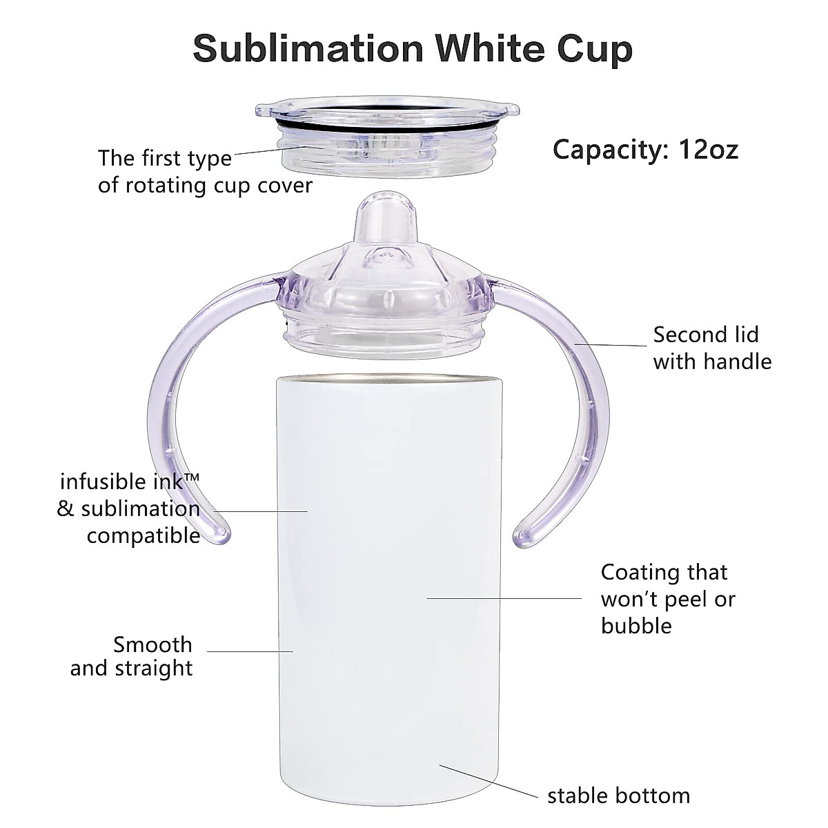 MAIKESUB 2 Pack Sublimation Blank Sippy Cup Tumblers with Handles Straight Stainless Steel Insulated Skinny Tumblers with Splash-proof Lid 12 oz Shatterproof Water Tumbler