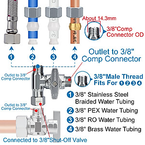 YUHX Brass Angle Stop Add-A-Tee Valve for TOTO Washlet Bidet and Handheld Sprayer, 3/8 Inch Compression Shut Off 3 Way Diverter Connector, 3/8"x3/8"x3/8" or 1/2" Toilet T Adapter