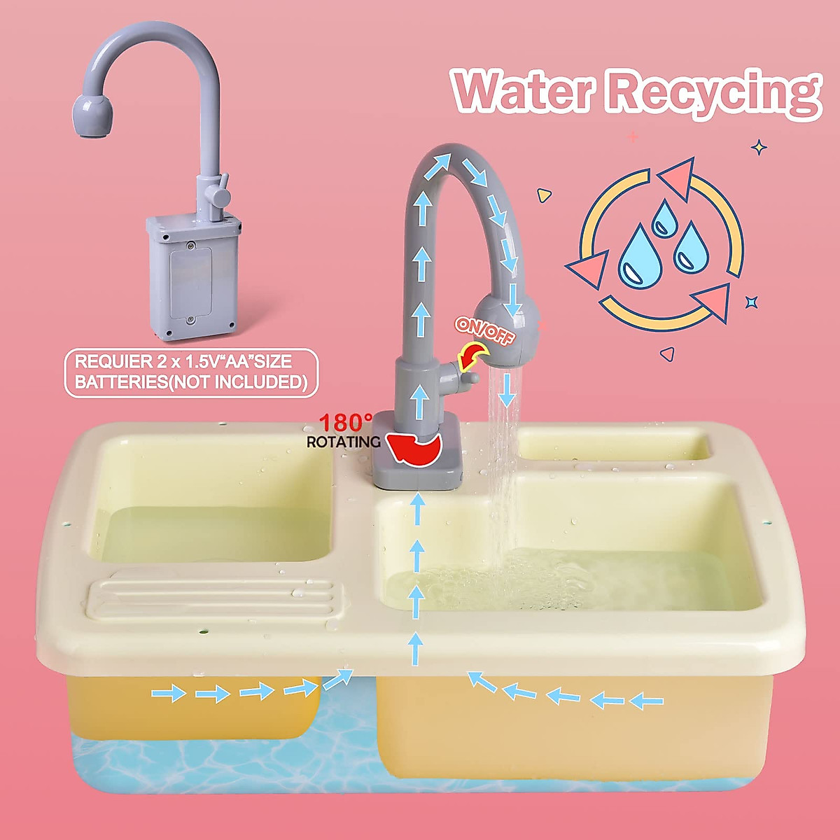 FUN LITTLE TOYS Pretend Play Kitchen Sink Toys with Play Cutting Food Water Toys Kitchen Set for Kids Play Kitchen Toys Toddler Kitchen Playset Sink Accessories for Kids Toddlers 29PCs