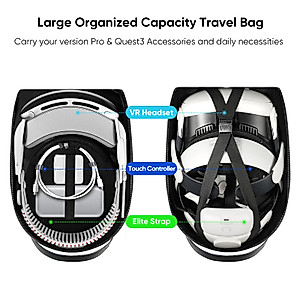 sarlar Large Carrying Case Compatible with KIWI Design, BOBOVR M2/M3/S3 Pro, VZNEK, Saqico, Bioherm, DESTEK QH3 SUPERUS and All Third Party with Head Strap Battery for Oculus Meta Quest 2/Quest 3