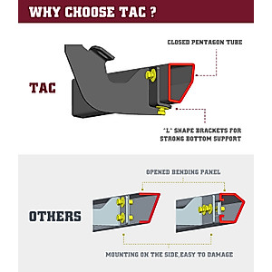 TAC Sidewinder Running Boards Fit 2015-2024 Ford F150 Supercrew Cab| 2022-2024 F150 Lightning EV Supercrew Cab|2017-2024 F250/F350/F450/F550 Super Duty Crew Cab Truck 4” Drop Fine Texture Black 2Pcs