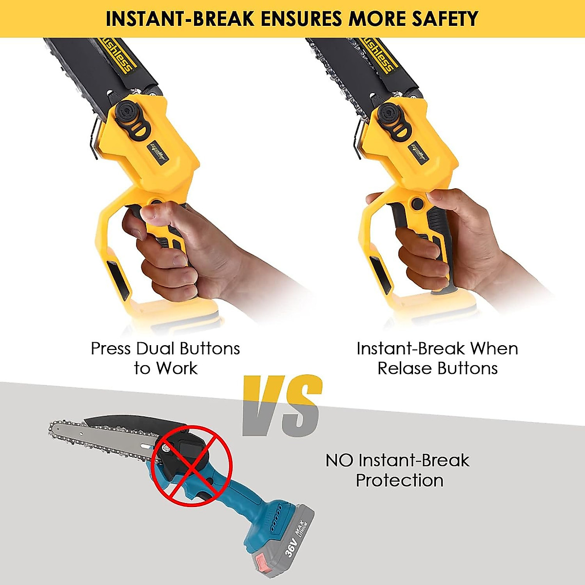 Mellif Cordless Power Chainsaw for Dewalt 20V Max Battery (Battery NOT Included) 6-Inch Hand-held Mini Pruning Saw with Brushless Motor & Replacement Chain for Wood Cutting | Tree Trimming | Camping