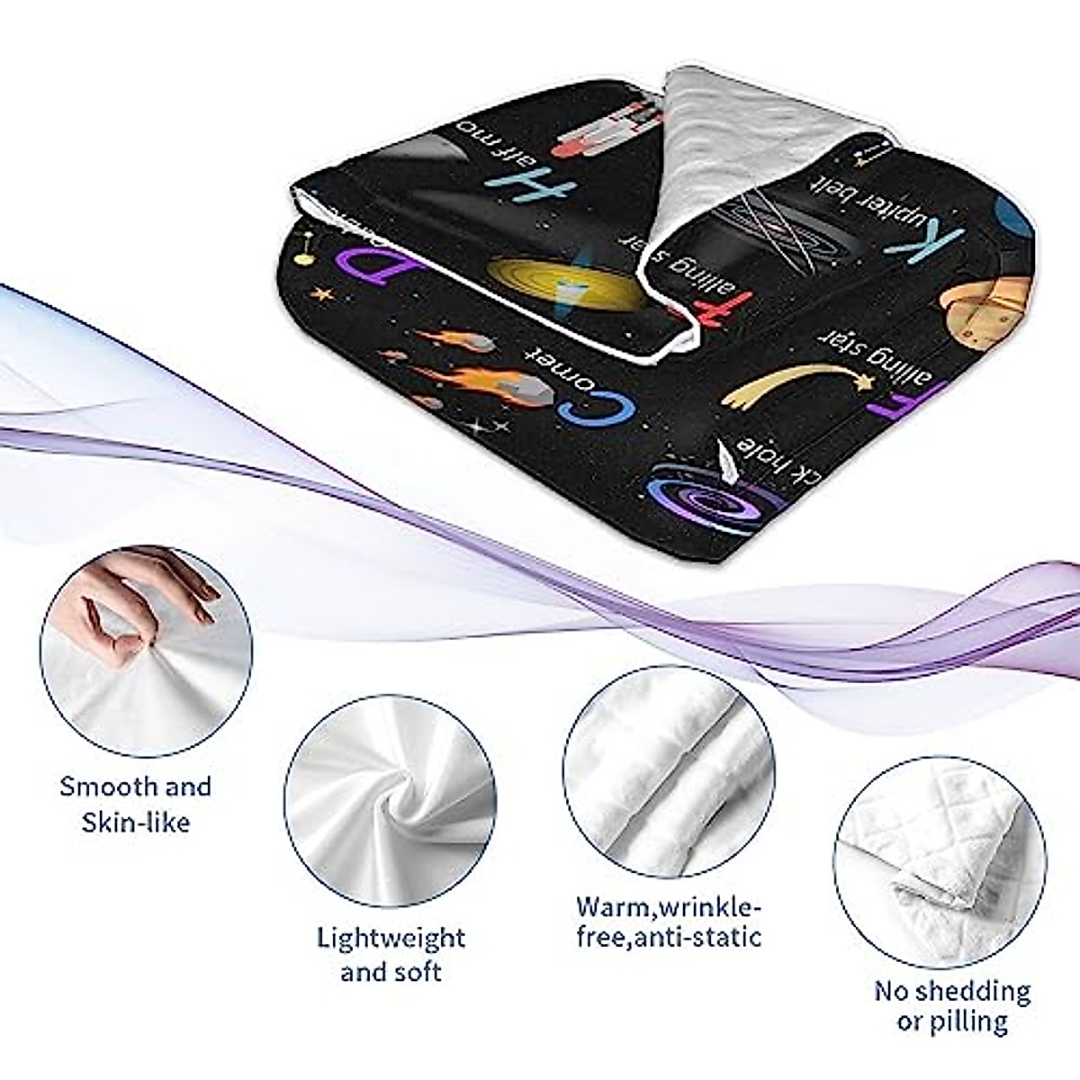 Planet Alphabet Blanket Special Blanket Gift for Woman Man Boys Girls, Soft Flannel All Season Home Room Bed Couch Sofa Living Room Dorm 76 * 102cm
