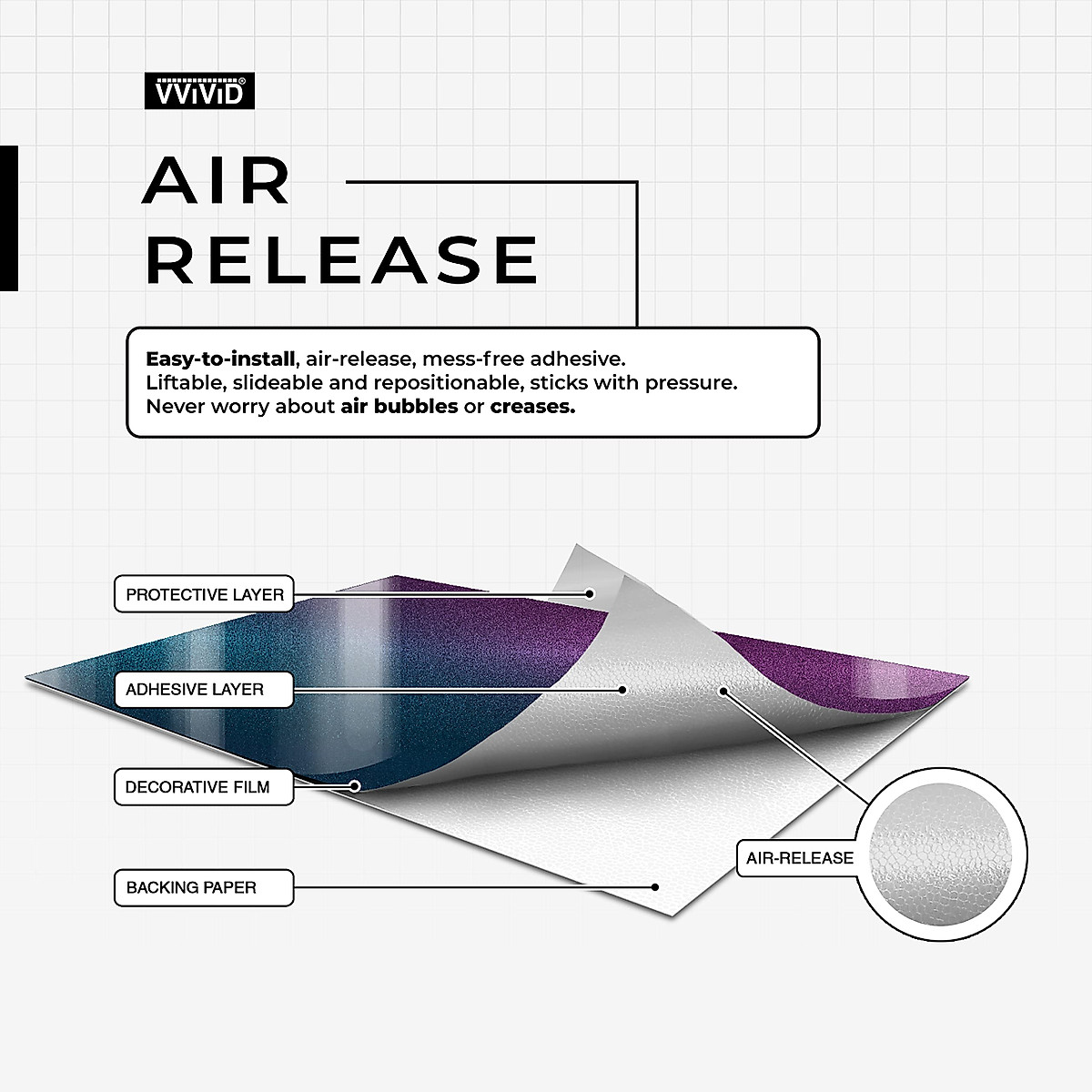 VViViD+ Gloss Metallic Chameleon Blue to Purple Color-Shift (1ft x 5ft) with Air Release