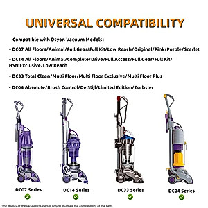 JEDELEOS Replacement Belts Compatible with Dyson DC07 DC04 DC14 DC33 Vacuum Clutch Belt Set, Replace Parts DY-902514-01 (2-Set)