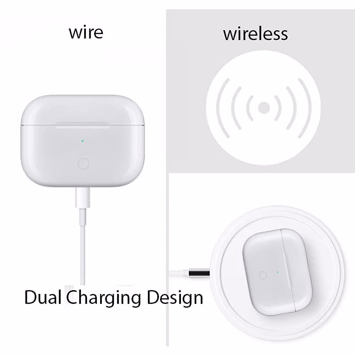 Newest Replacement Charging Case Compatible with AirPod Pro, Air pod Pro with Bluetooth Pairing Sync Button Without Earbuds (White)