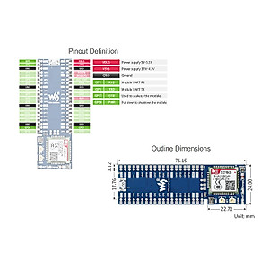 Waveshare SIM868 GSM/GPRS/GNSS Module for Raspberry Pi Pico Connection Data Transfer
