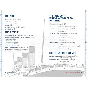 Voices of the Titanic: A Titanic Book for Kids (History Speaks!)