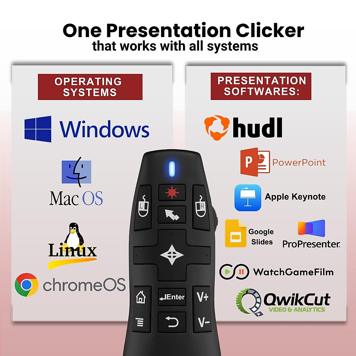 Wireless Powerpoint Presentation Remote Clicker and Keynote Presenter with Wireless Mouse (PR-820) from Red Star Tec