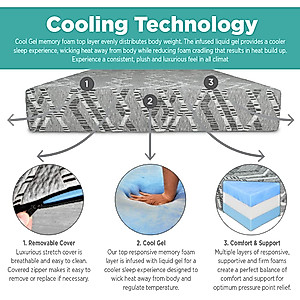 Road Elite - Medium/Firm Cool Gel Memory Foam Truck Mattress, 80" x 42" x 6"