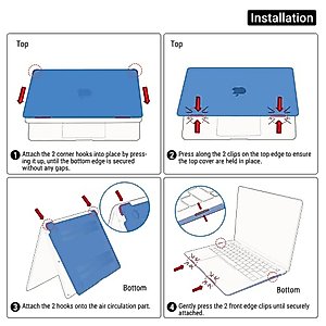 IBENZER Compatible with M2 2023 2022 MacBook Air 13 inch case, Model A2681, Hard Shell Case & Keyboard Cover & Screen Film& Type-C Adapter for New M2 Mac Air 13.6 in, Crystal Clear, AT13-KK-CYCL+2TC