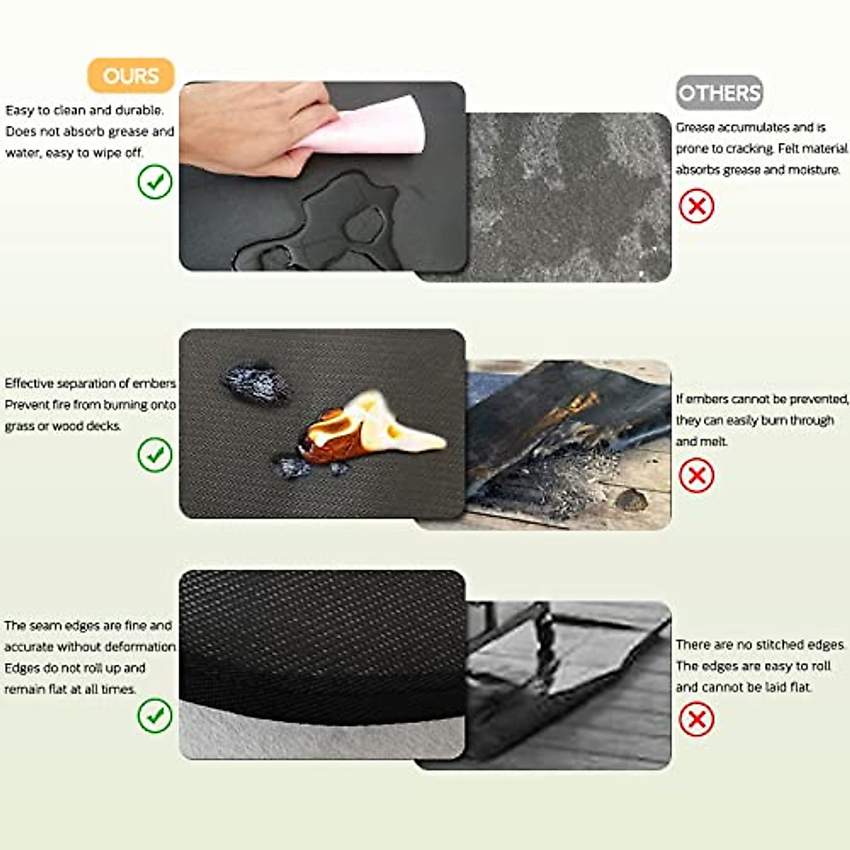 3 Layers Under Grill Mat for Outdoor Grill - 60 x 40 Inches, Large Fireproof Oil-Proof BBQ Grill Pad for Floor Deck Patio Protector, Fire Pit Mat for Indoor Fireplace, Ourdoor Charcoal Gas Grills