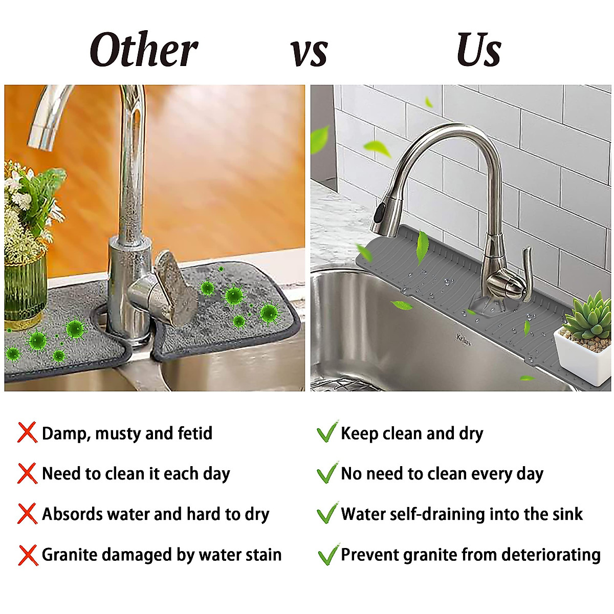 24 inches Extended Size Silicone Faucet Sink Splash Silicone Faucet Mat Drying Mat for Home Kitchen (Grey)