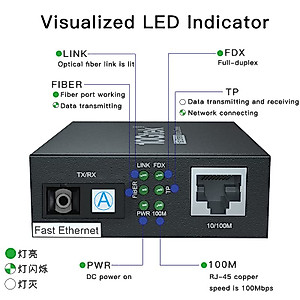 a Pair of Fast Ethernet Media Converters, 10/100Mbps Bi-Directional Single-Mode SC Fiber, up to 20km, 10/100Base-TX to 100Base-FX