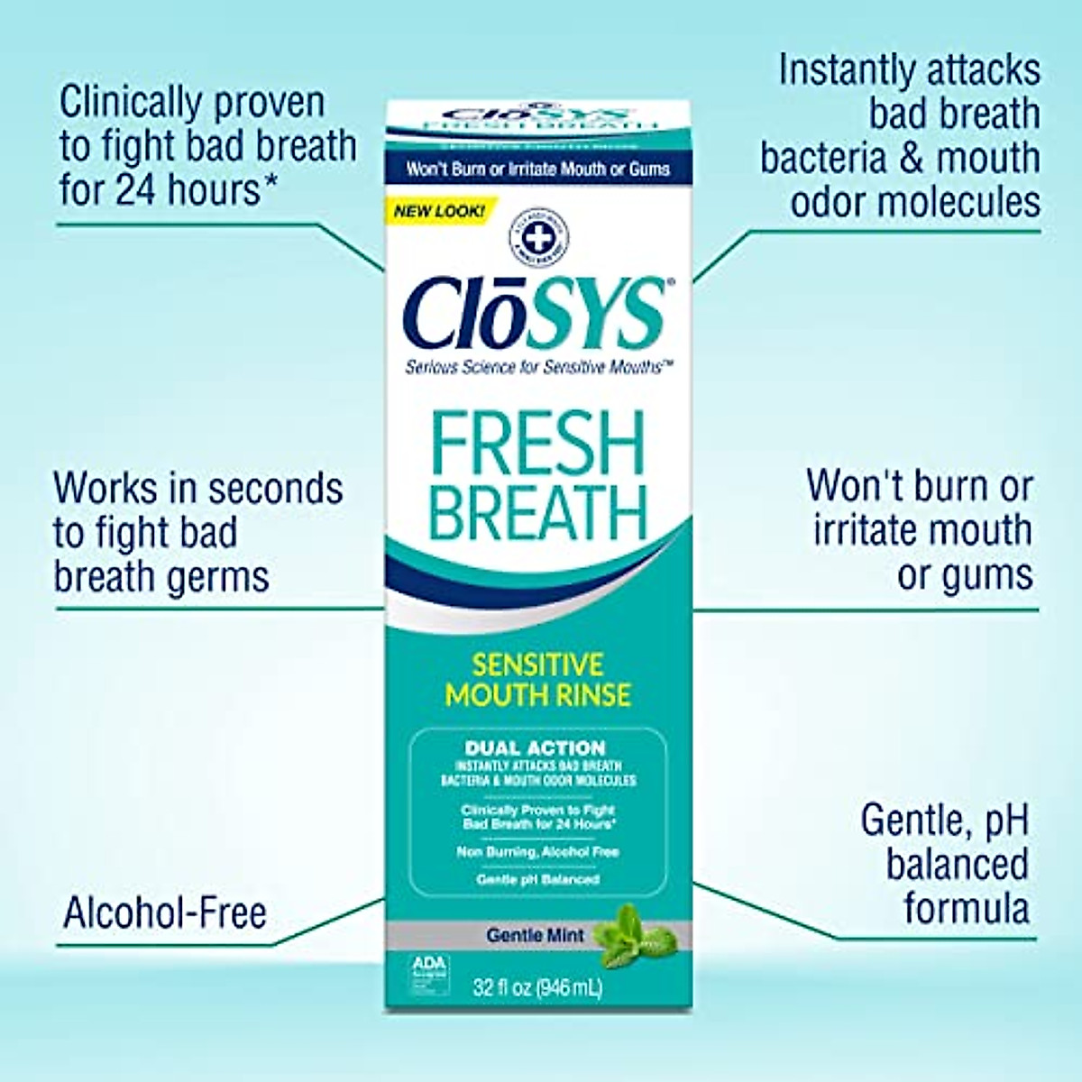 CloSYS Sensitive Mouthwash, 32 Ounce, 2 Count, Gentle Mint, Alcohol Free, Dye Free, pH Balanced, Helps Soothe Mouth Sensitivity, Fights Bad Breath