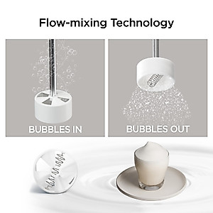 Kitchen Mama Milk Frother Handheld Foam Maker for Lattes - Whisk Drink Mixer for Coffee, Mini Foamer for Cappuccino, Frappe, Matcha, Hot Chocolate